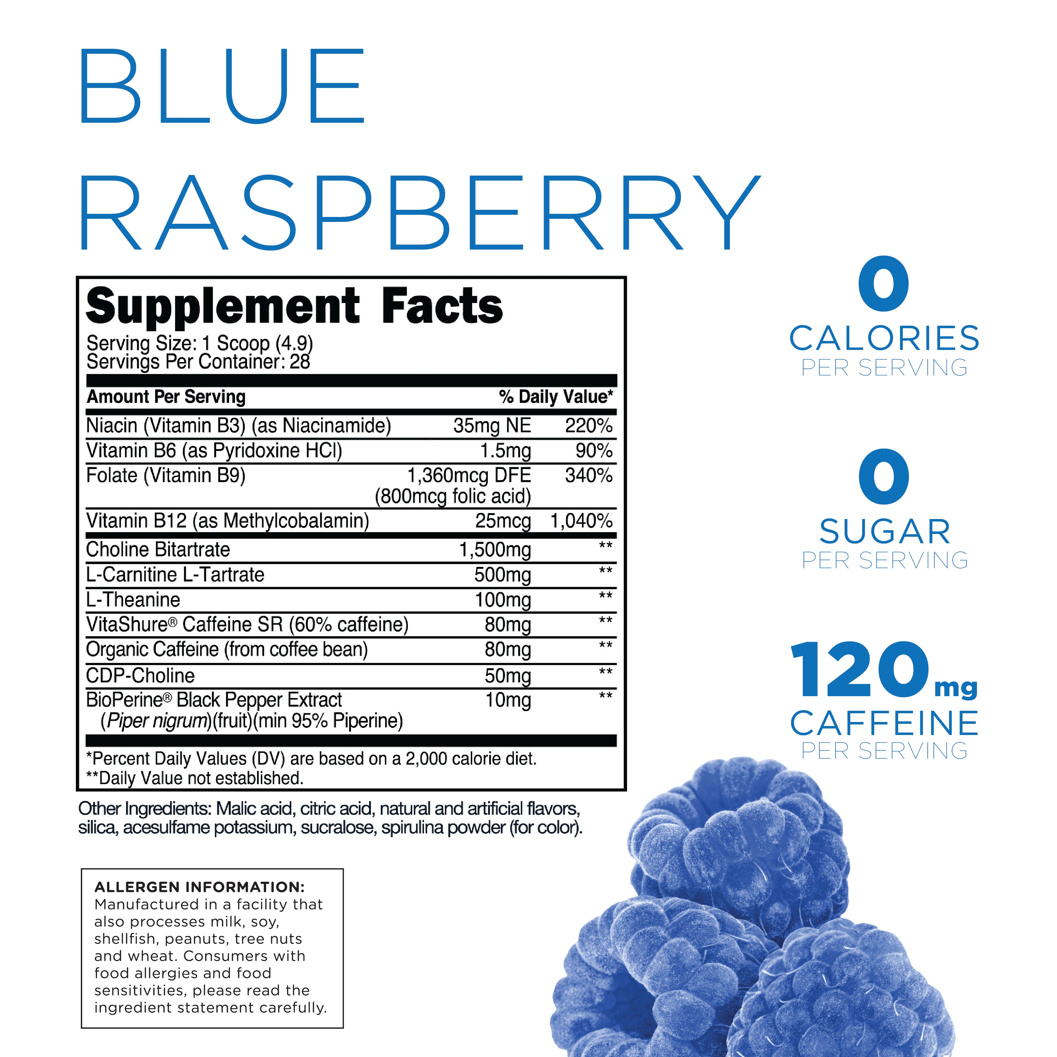 Super Sampler - TransformHQ