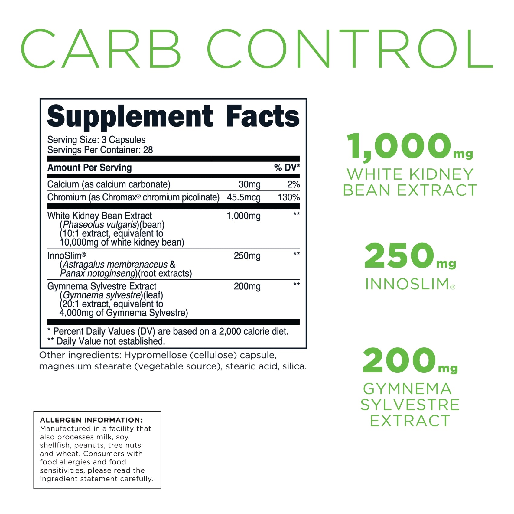 Carb Control - TransformHQ