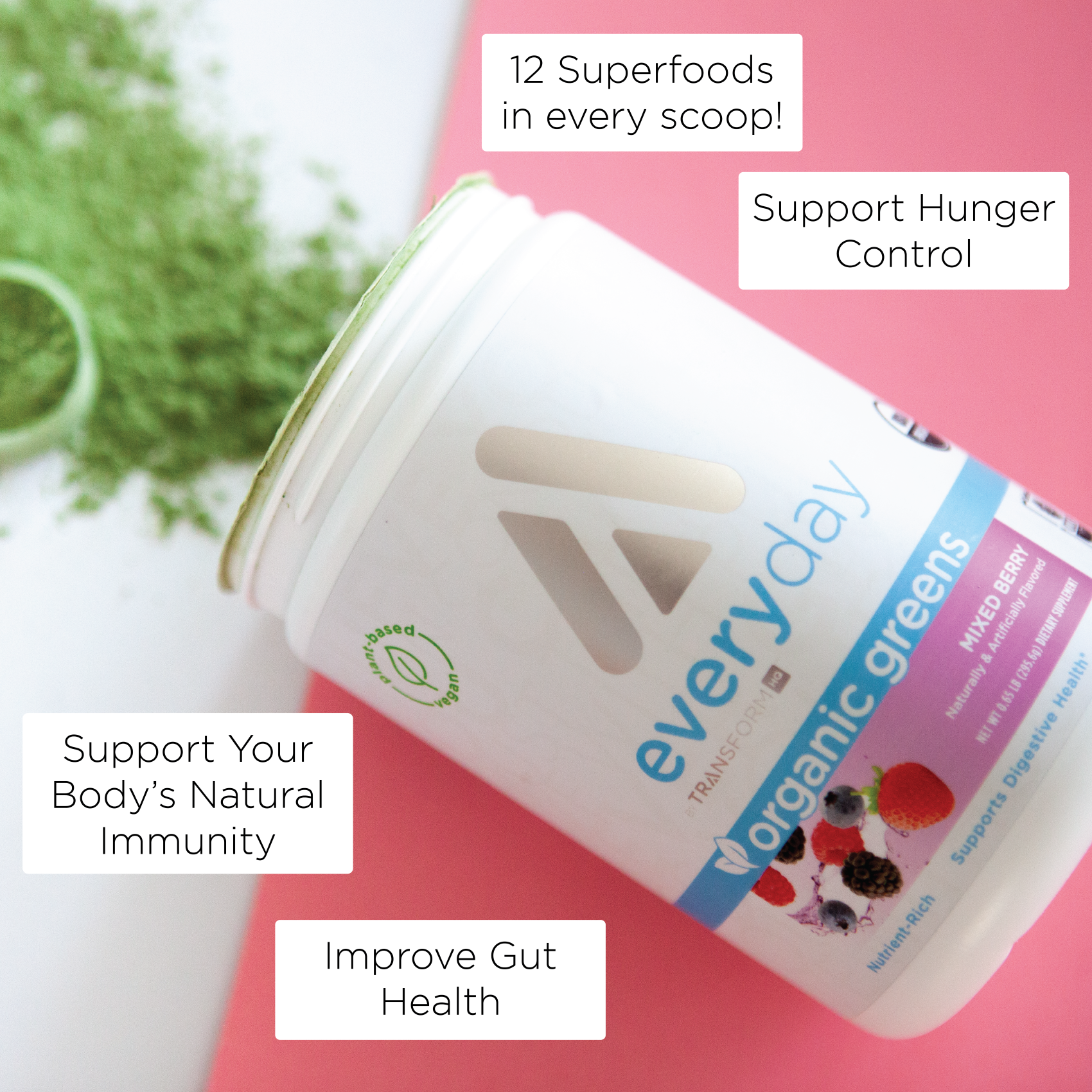 Organic Greens - TransformHQ