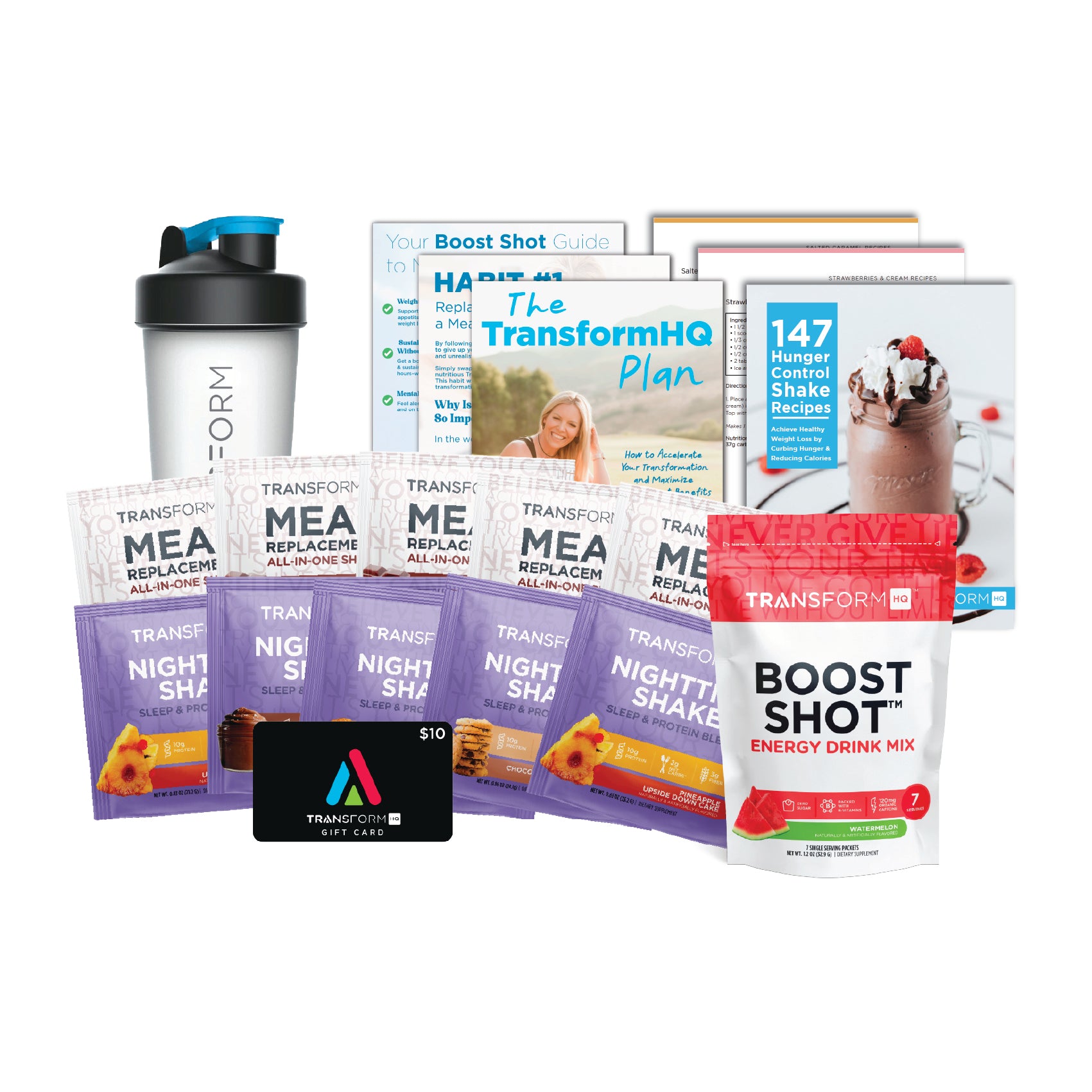 Super Sampler - TransformHQ