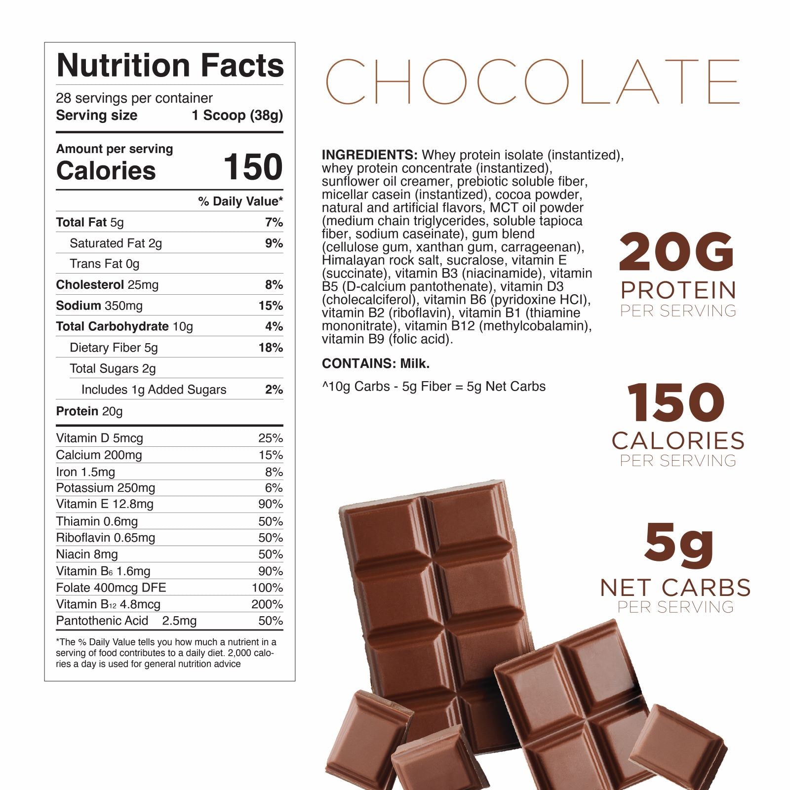 8-Week Transformation Kit - TransformHQ