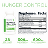Hunger Control - TransformHQ
