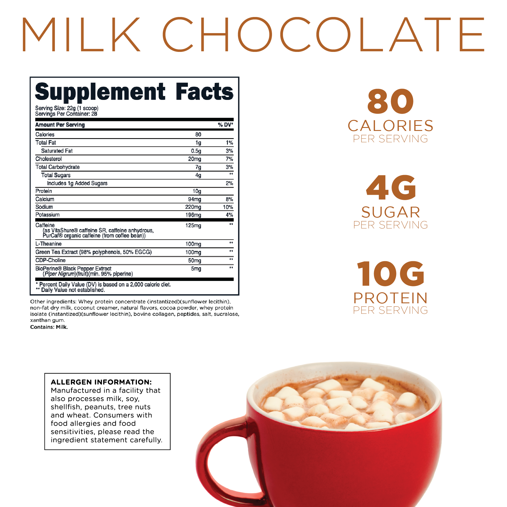 Boost Cocoa (35% Off) - TransformHQ