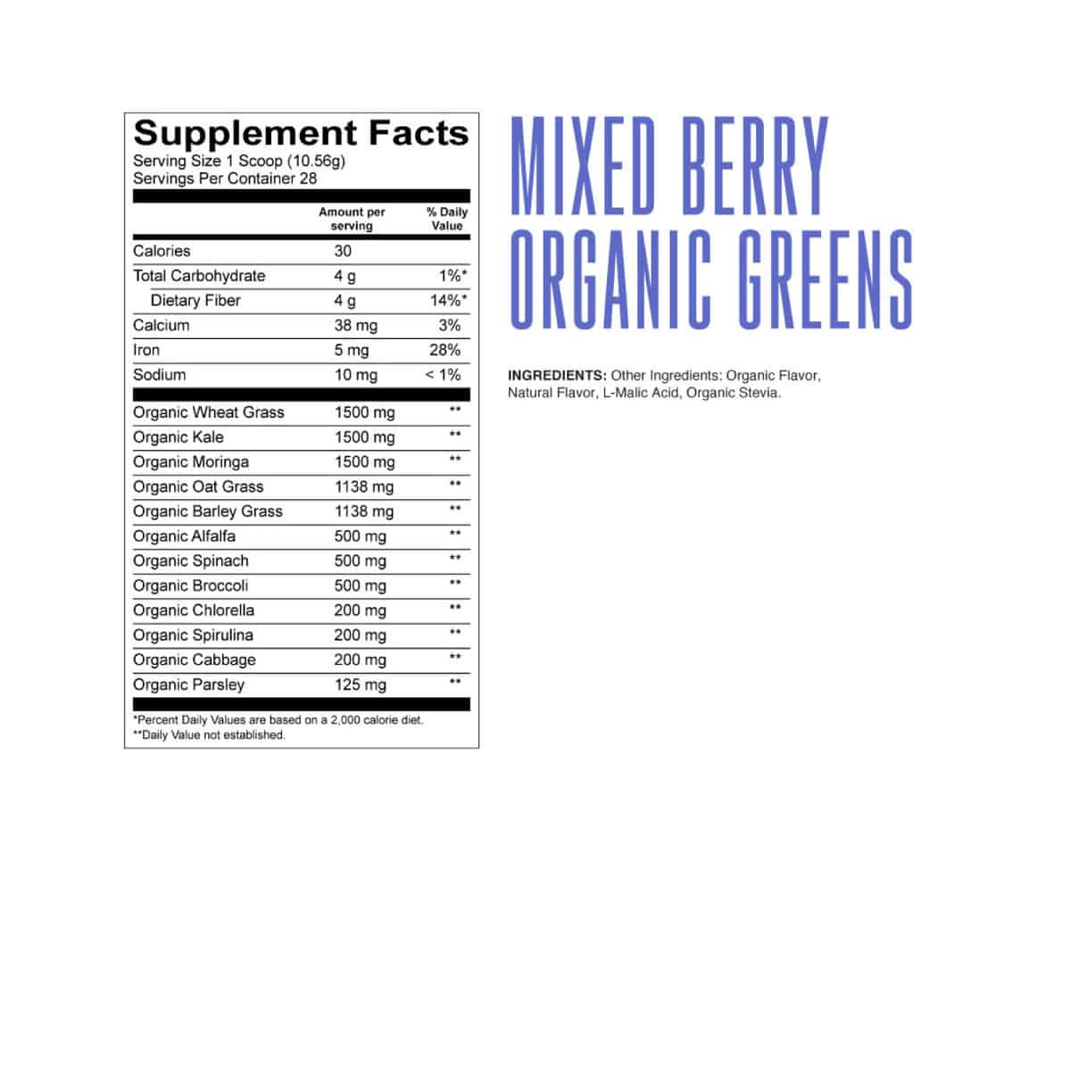 Organic Greens - TransformHQ