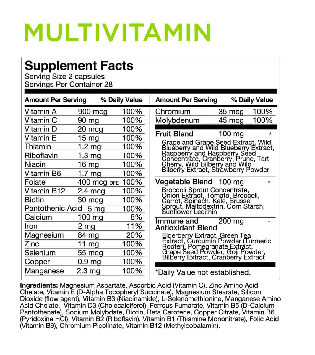 Wellness Multivitamin - TransformHQ